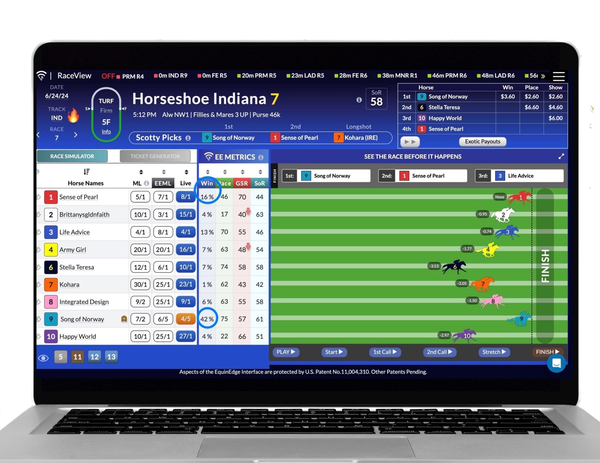 Horse Racing Metrics | EquinEdge